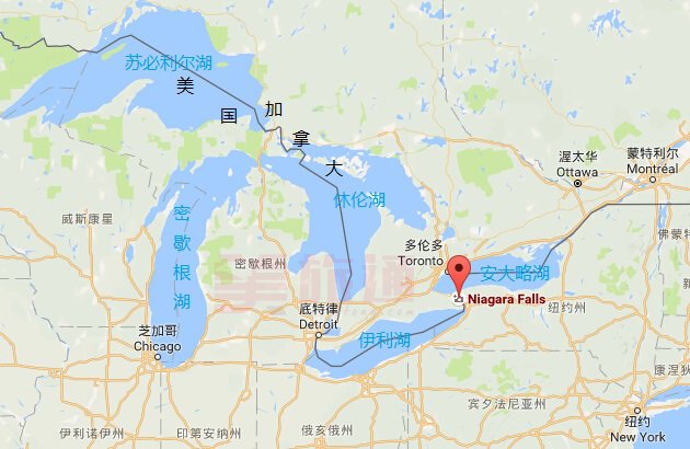 尼亚加拉瀑布旅游攻略