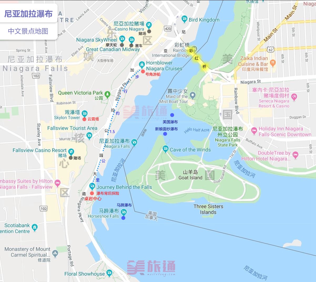 尼亚加拉瀑布旅游攻略