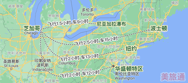 芝加哥旅游攻略