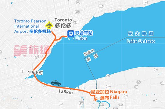 尼亚加拉瀑布攻略-加拿大