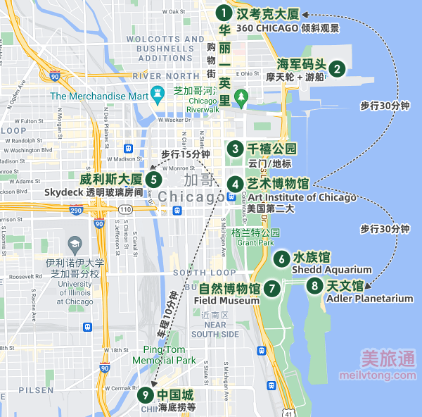 芝加哥旅游攻略