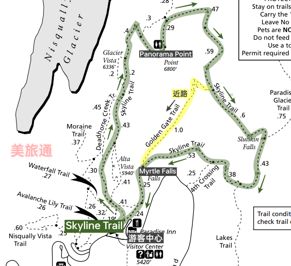 Mount Rainier 雷尼尔山国家公园攻略