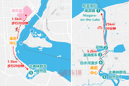 加拿大尼亚加拉瀑布攻略