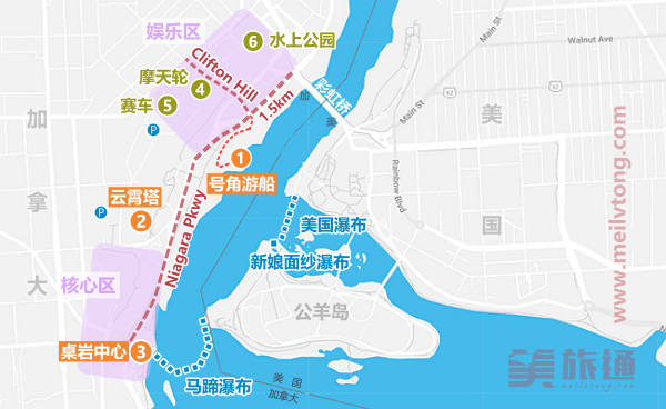 加拿大尼亚加拉瀑布攻略