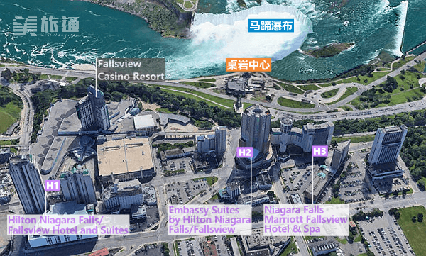 加拿大尼亚加拉瀑布攻略